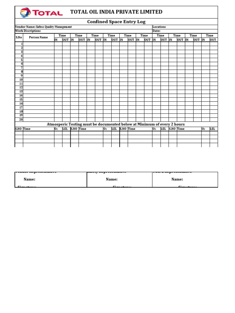 Confined Space Entry and Exit Log | PDF