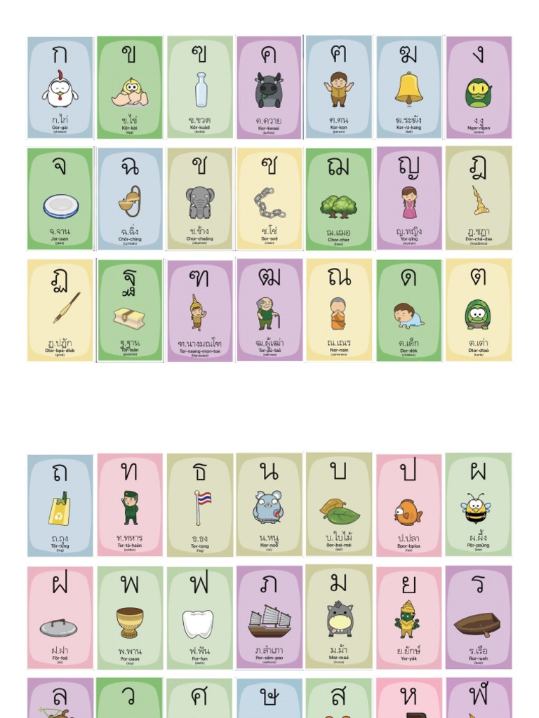 Thai Alphabets Flash Cards | PDF