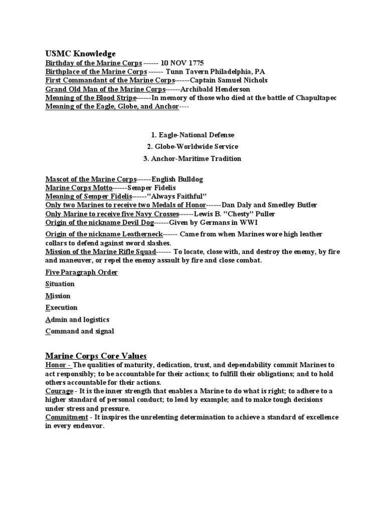 USMC Knowledge | United States Marine Corps | Military Organization