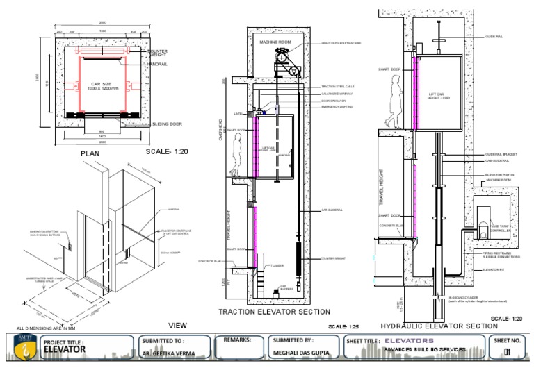 Elevator Final 2.0 | PDF | Elevator | Vehicles