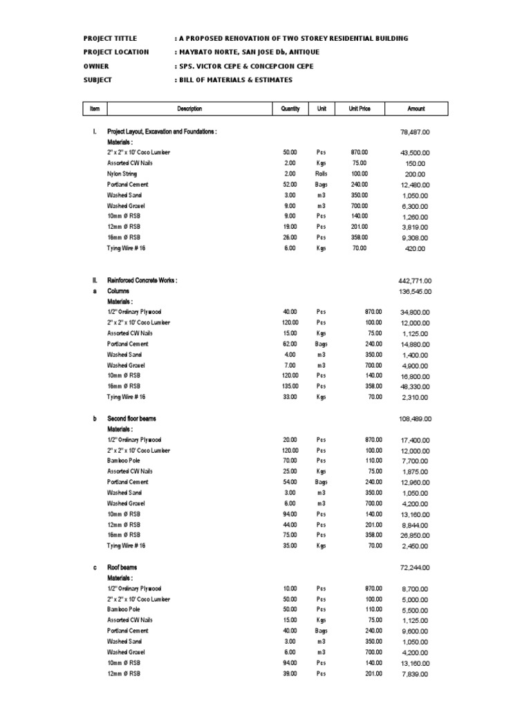 Cepe Bom | PDF | Paint | Tile
