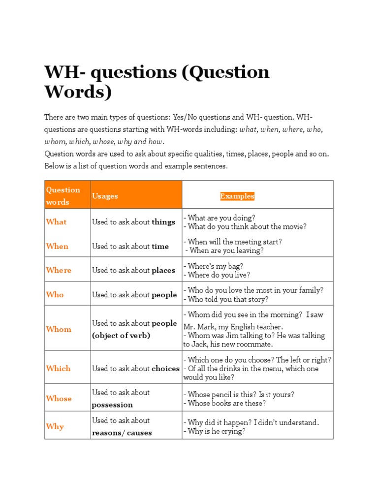 WH- Questions Explained | PDF | Question | Grammar