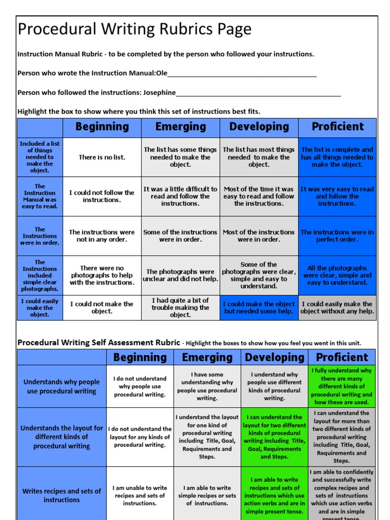 Ole Procedural Writing Rubric | PDF | Onomastics | Linguistic Morphology