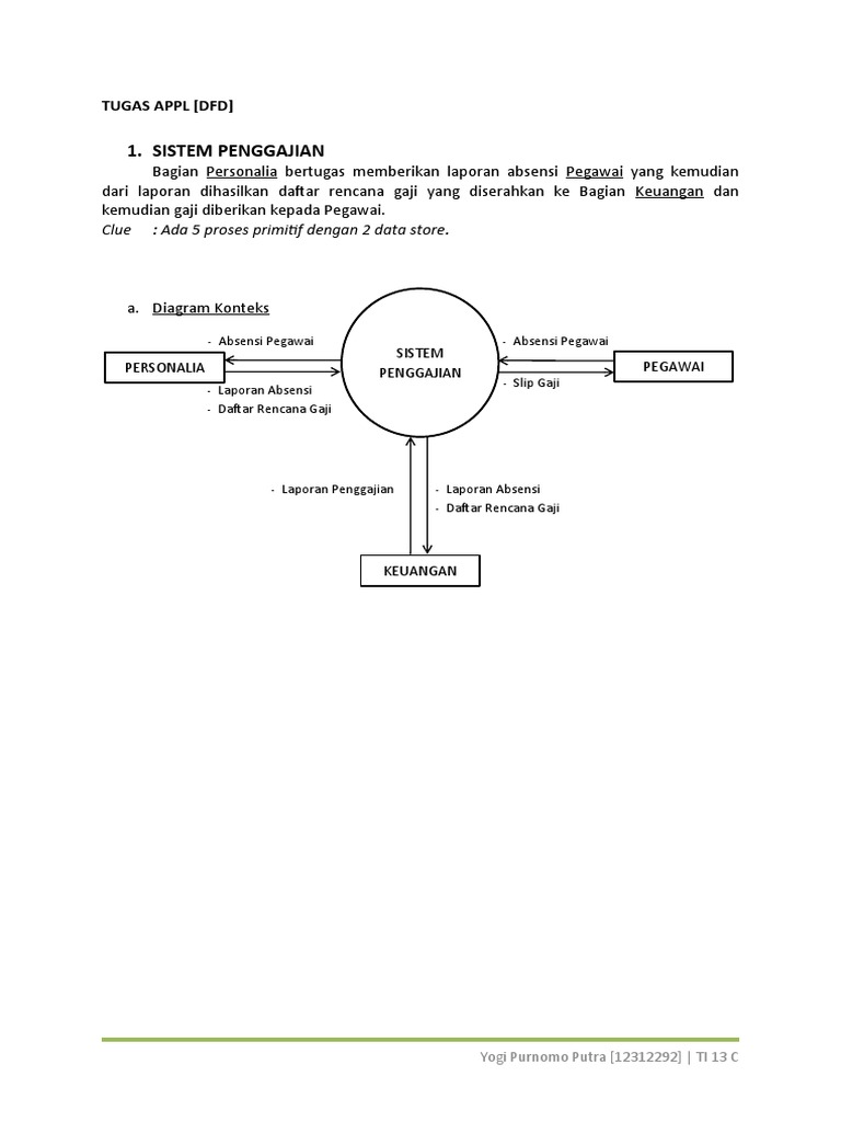 Contoh Diagram Konteks Atau DFD - Sistem | PDF