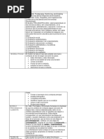 Teorías de Cambio de Comportamiento en La Salud | PDF | Comportamiento ...