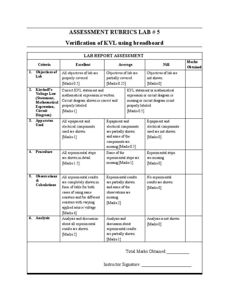CS-I Lab 5 Rubrics | PDF | Electrical Network | Electrical Circuits