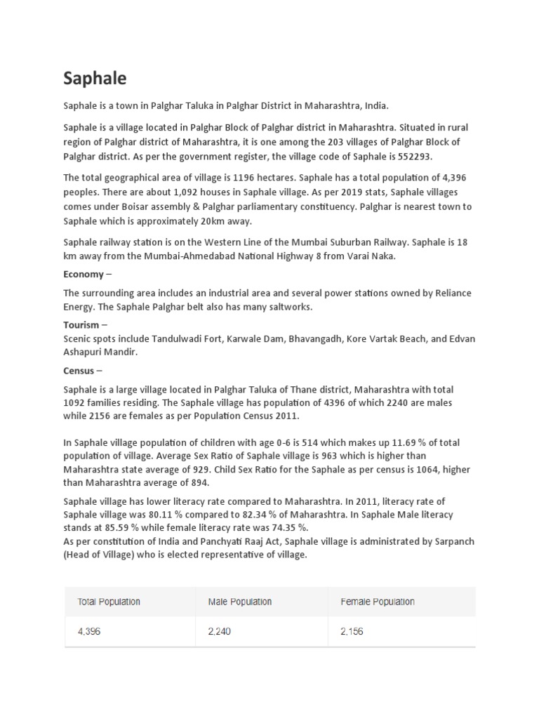 Saphale | PDF | Literacy | Economies