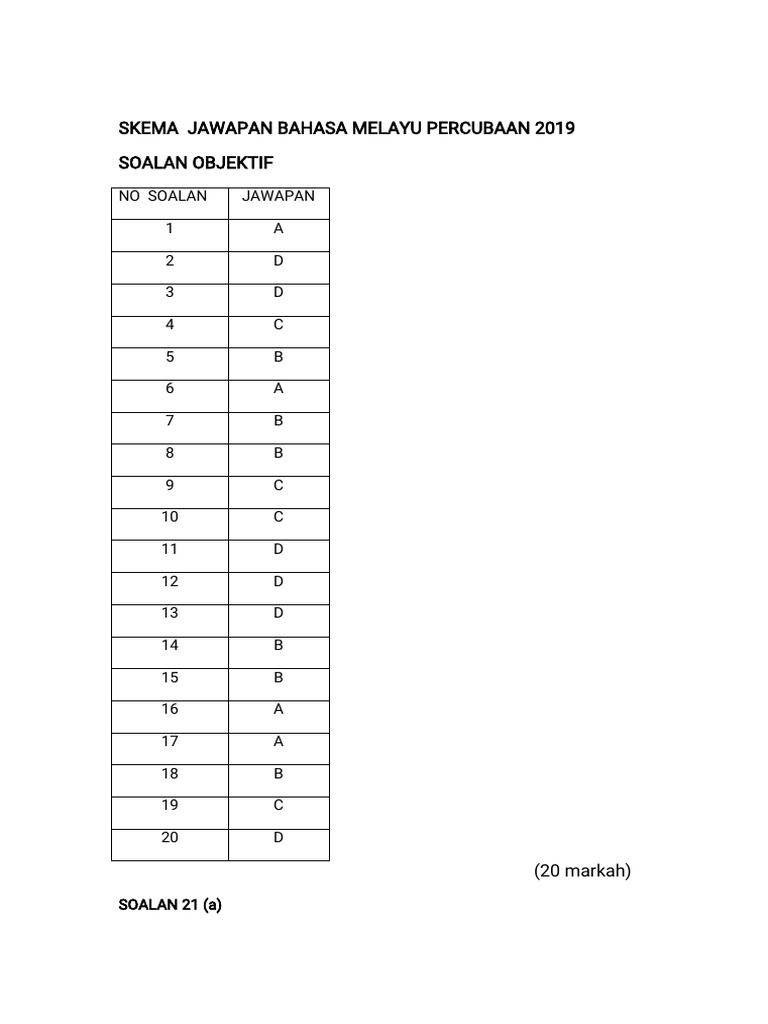 Skema Jawapan BM Pem PDF | PDF