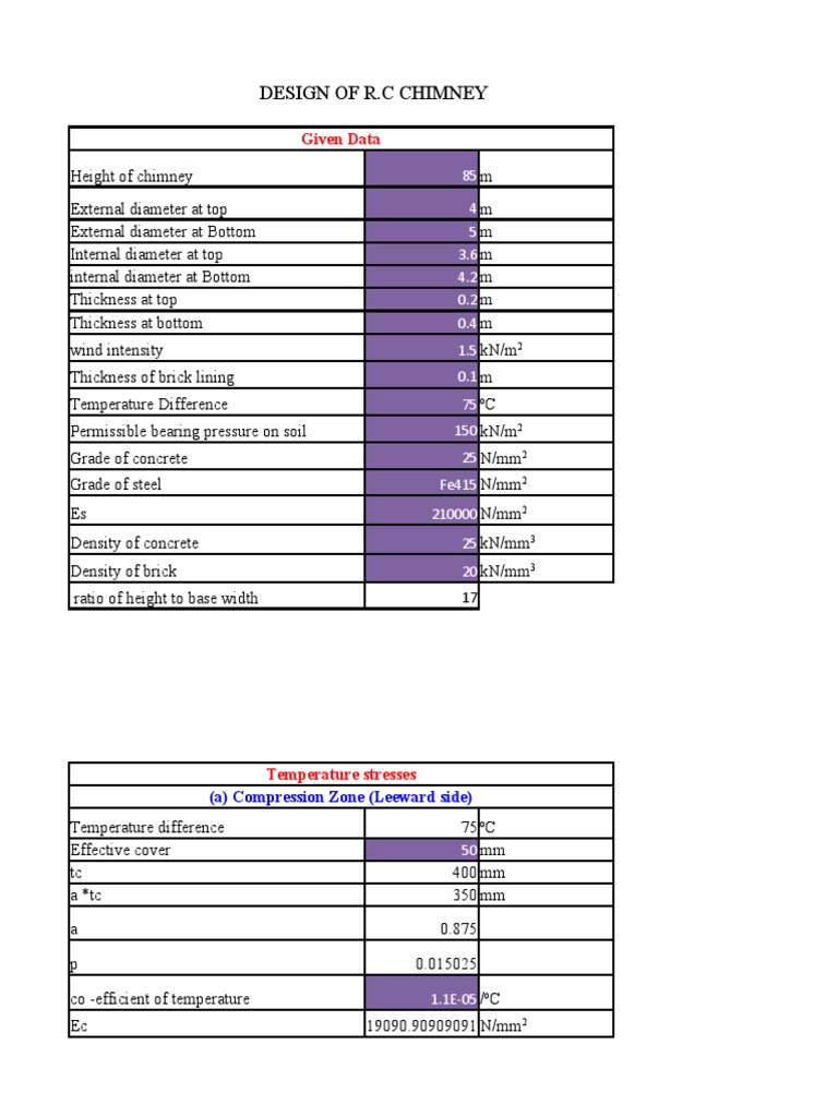 Design of Circular Chimney | PDF | Civil Engineering | Building Engineering