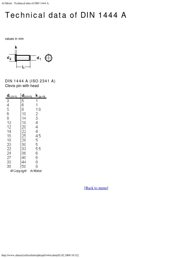 Al Metal - Technical Data of DIN 1444 A PDF | PDF