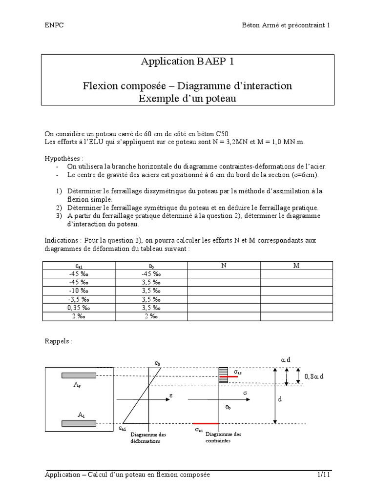 Application BAEP 1. Flexion Composée Diagramme D Interaction Exemple D Un Poteau | PDF | Béton ...