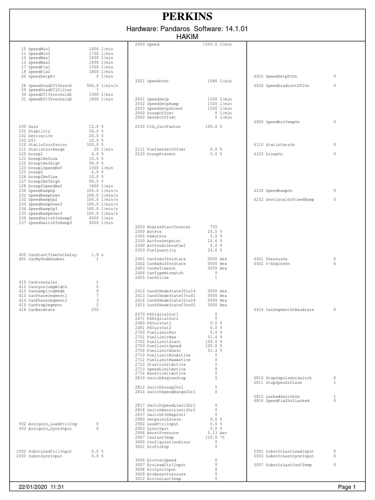 Pandaros Packager | Download Free PDF | Computer Engineering ...