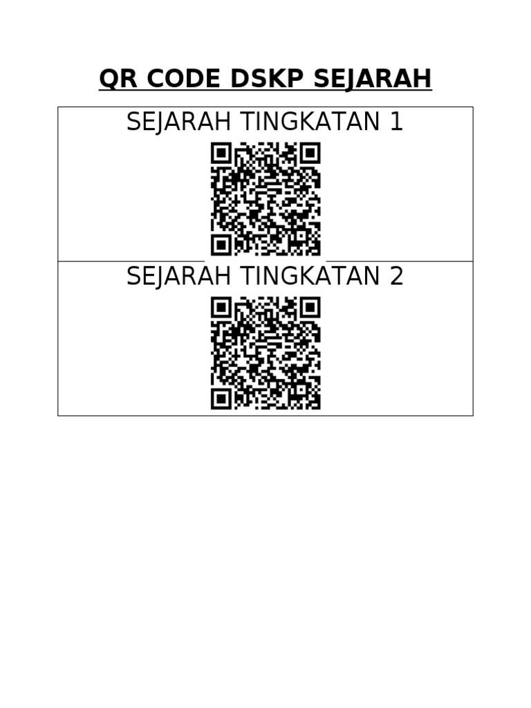 QR CODE DSKP SEJARAH Sendiri 2020 | PDF | Perjalanan | Kajian Bahasa Asing