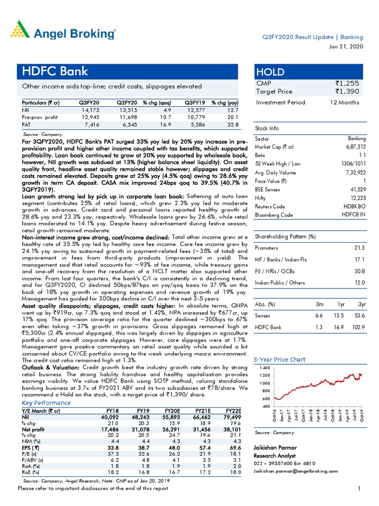 HDFC Bank LTD - Company Profile, Performance Update, Balance Sheet ...