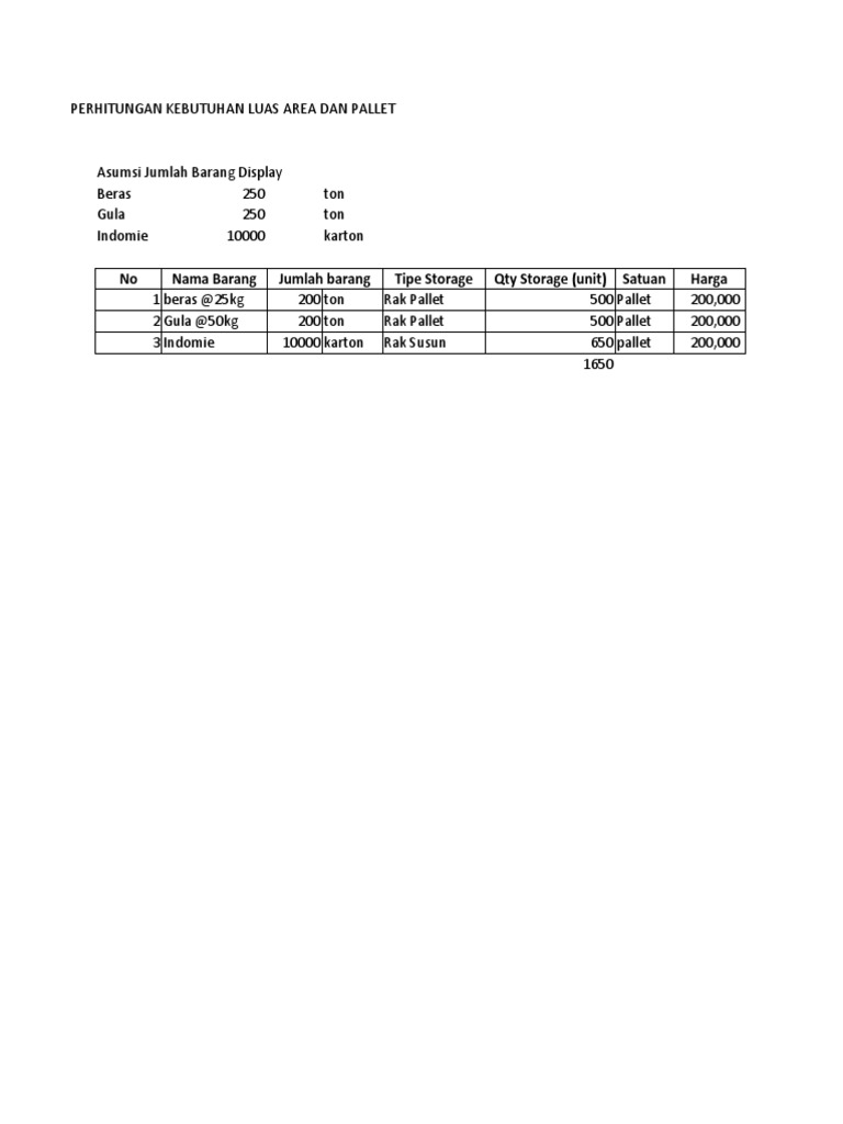 Contoh Proyeksi Keuangan | PDF