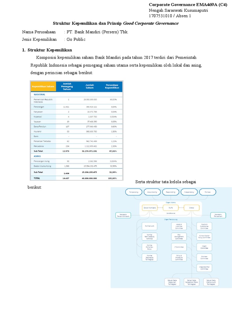 Struktur Kepemilikan Dan Prinsip Good Corporate Governance | PDF