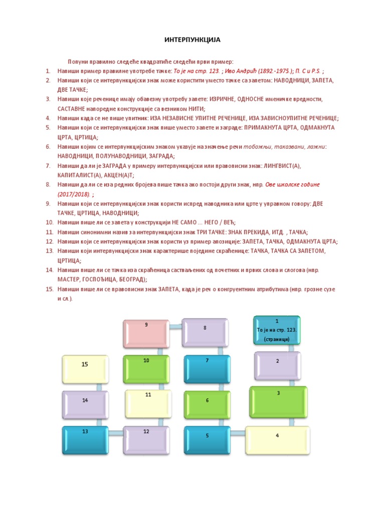 INTERPUNKCIJA, Vezbanje, Gimnazija PDF | PDF