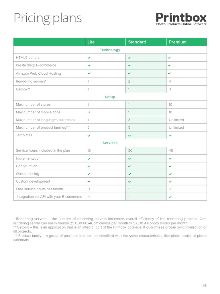 Printbox | PDF | Application Software | Mobile App