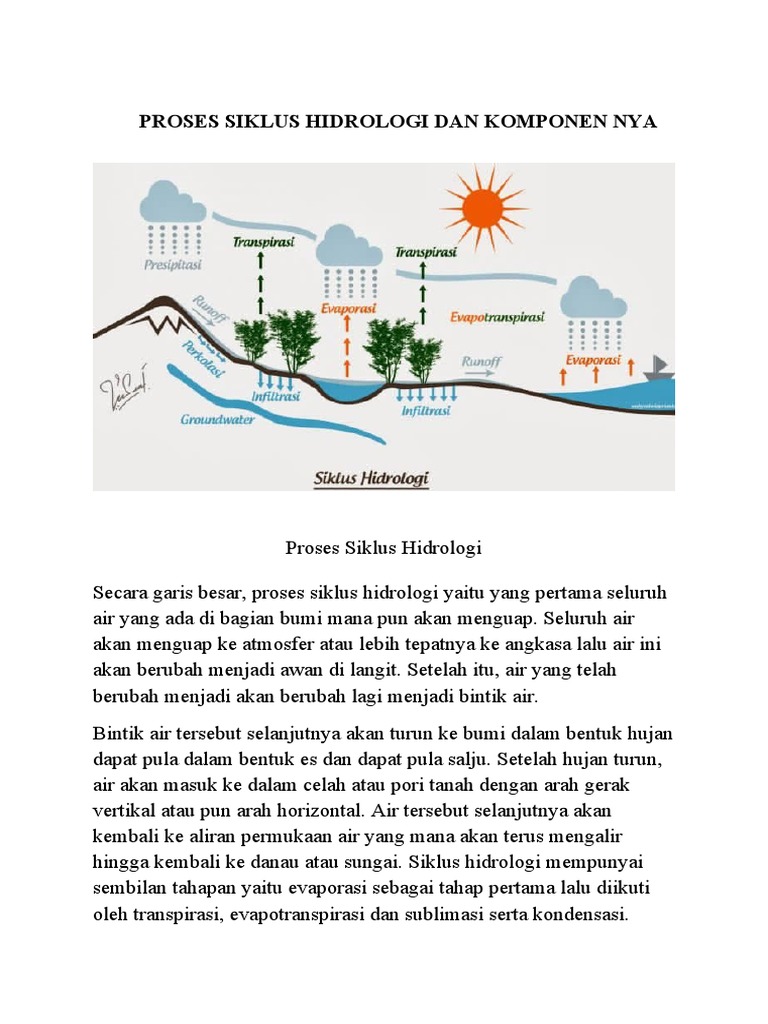 Makalah Hidrologi | PDF | Sains & Matematika