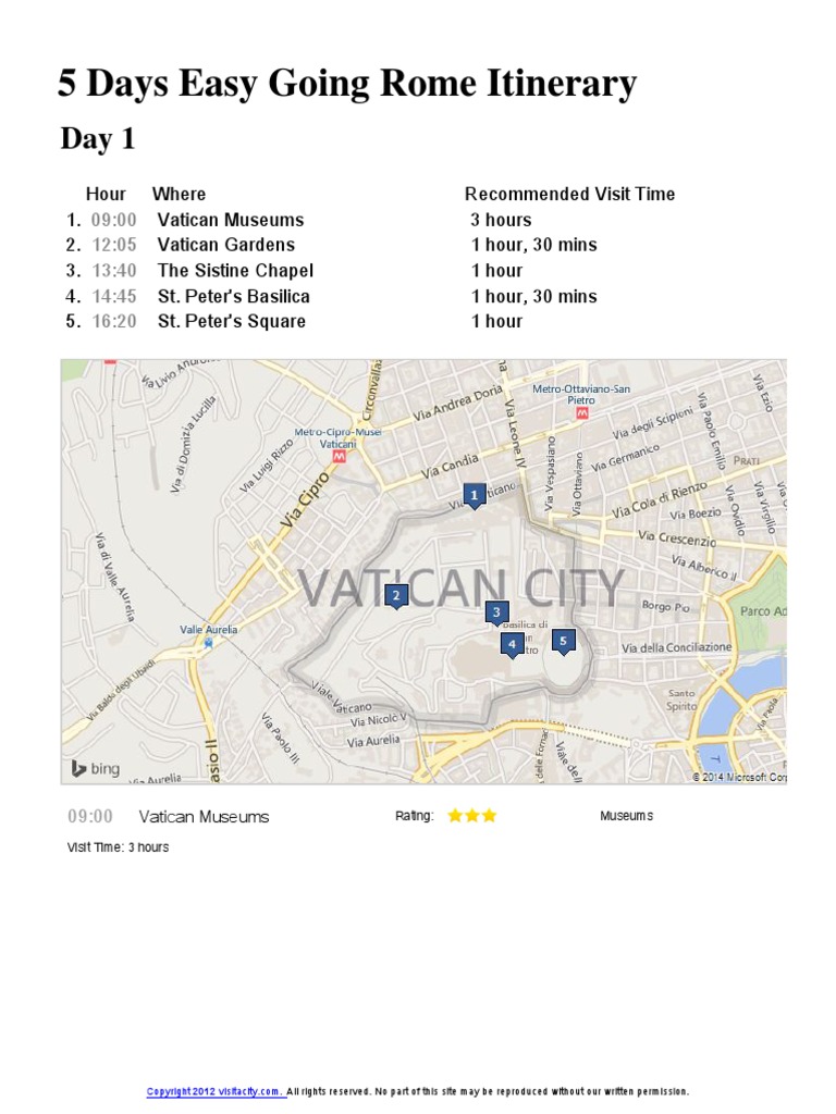 5 Days Easy Going Rome Itinerary