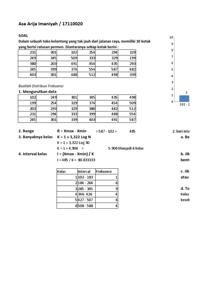 Contoh Soal Distribusi Frekuensi 30 Data | PDF