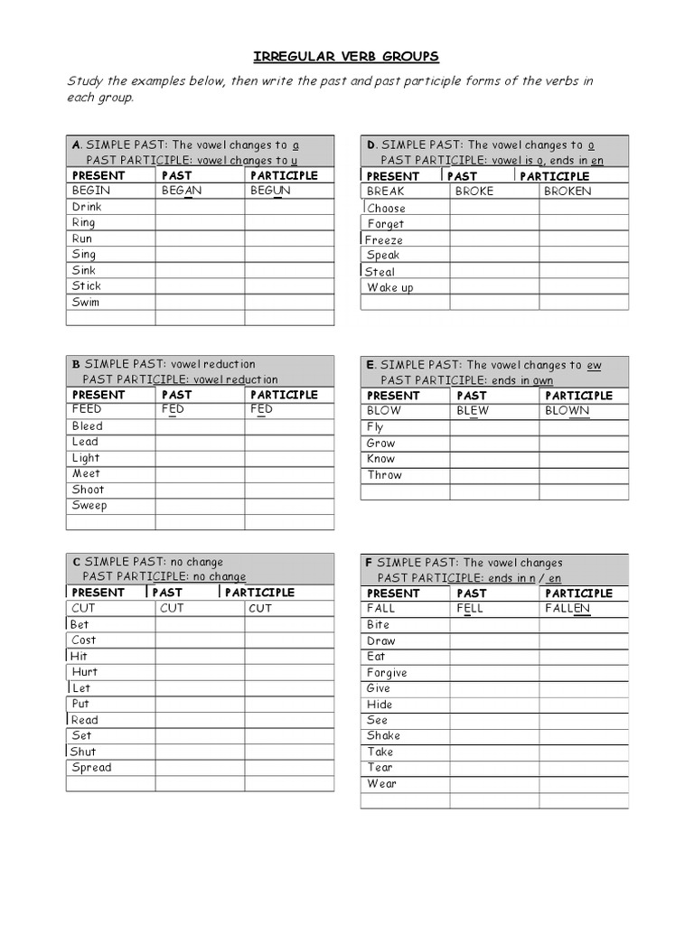 Irregular Verb Groups | PDF | Linguistic Typology | Linguistic Morphology