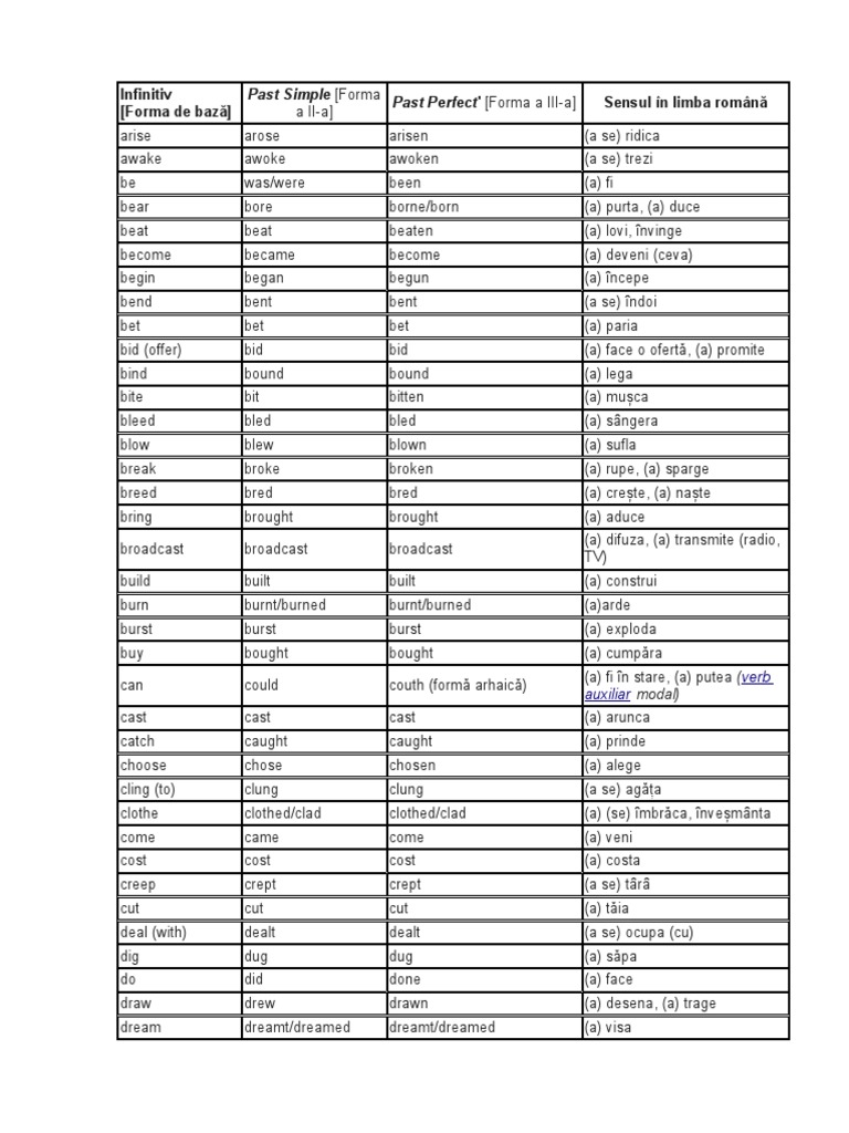 Verbe Neregulate-Engleza | PDF | Grammar | Language Mechanics