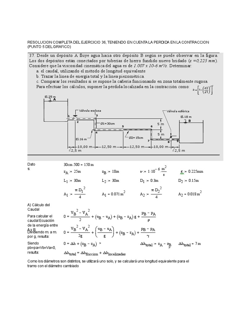 Linea Piezometrica | PDF | Líquidos | Física Aplicada e Interdisciplinaria