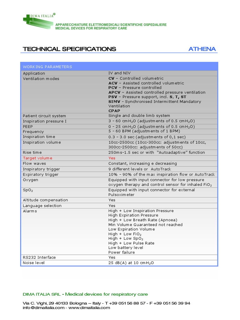Athena | PDF | Breathing | Respiration