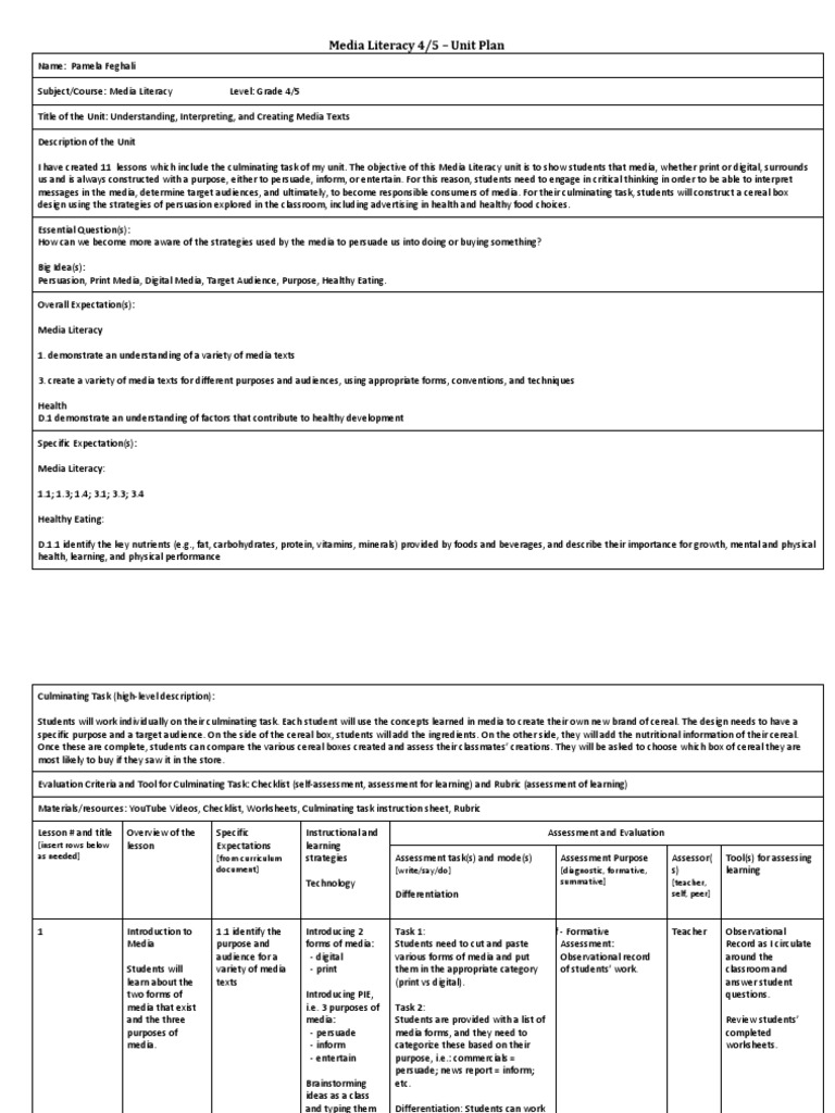 Unit Plan Media Literacy 4 5 1 | PDF | Educational Assessment | Rubric ...