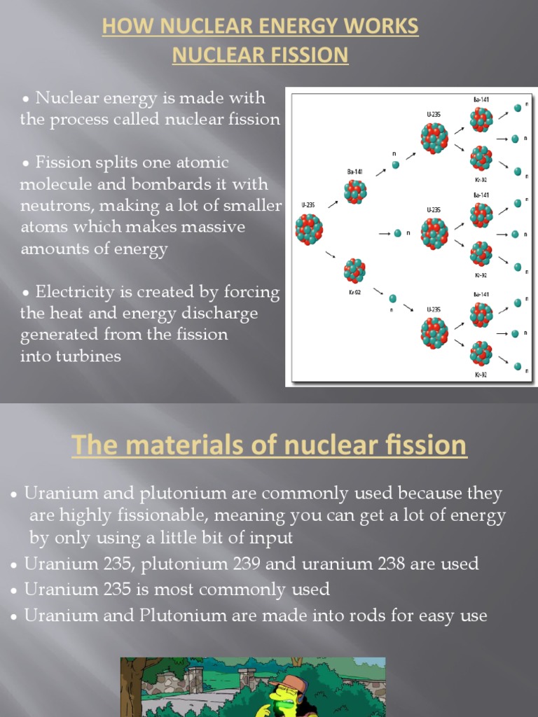 Understanding Nuclear Energy Basics | PDF | Technology & Engineering ...