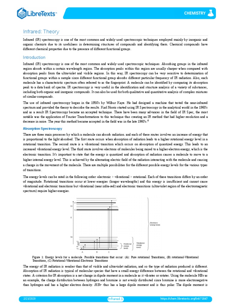 Infrared Theory PDF | PDF | Infrared Spectroscopy | Absorption Spectroscopy