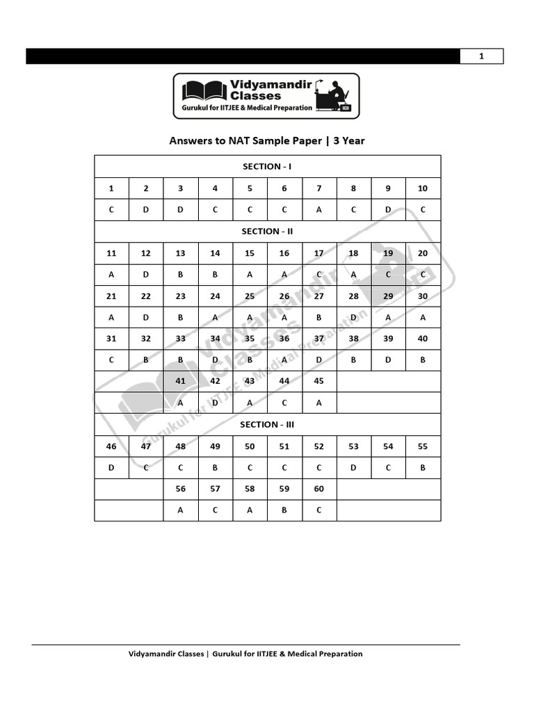 NAT Sample Paper - 3 Year 2022 - Answers | PDF