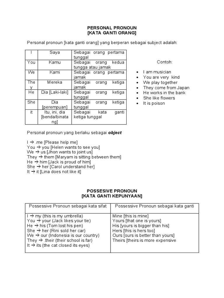 Personal Pronoun | PDF | Grammatical Conjugation | Semantic Units