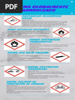 Pictogramas del Sistema GHS | PDF