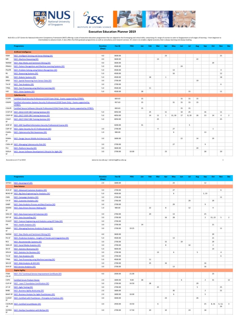 Nus Iss Executive Education Planner 2019 | PDF | Analytics | It Service ...