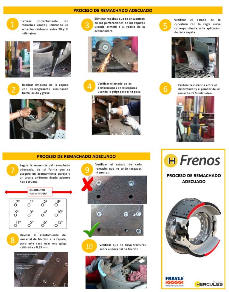 Triptico Proceso Remachado Adecuado | PDF