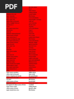 Undertale Sample List | PDF | String Instruments | Drum Kit