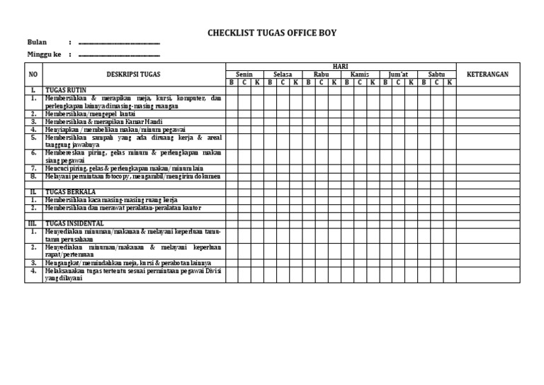 Checklist Tugas OB PDF | PDF