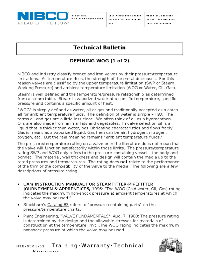 Defining Pressure Ratings: Understanding the Meaning and Limitations of ...