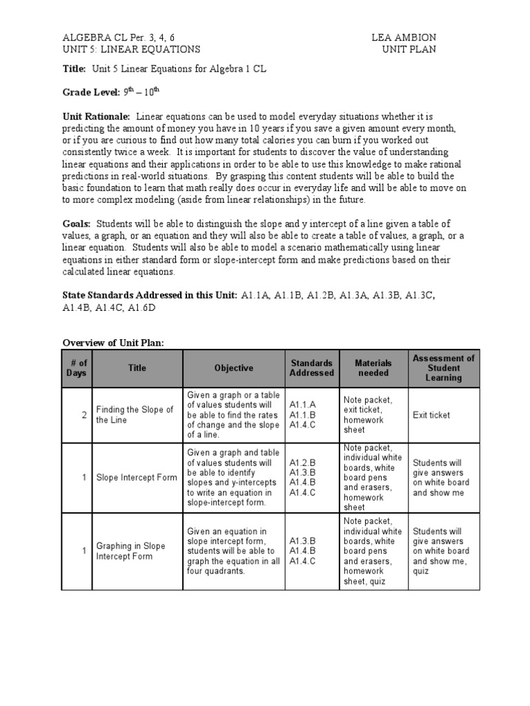 UNIT5 Plan | PDF | Equations | Teaching Mathematics