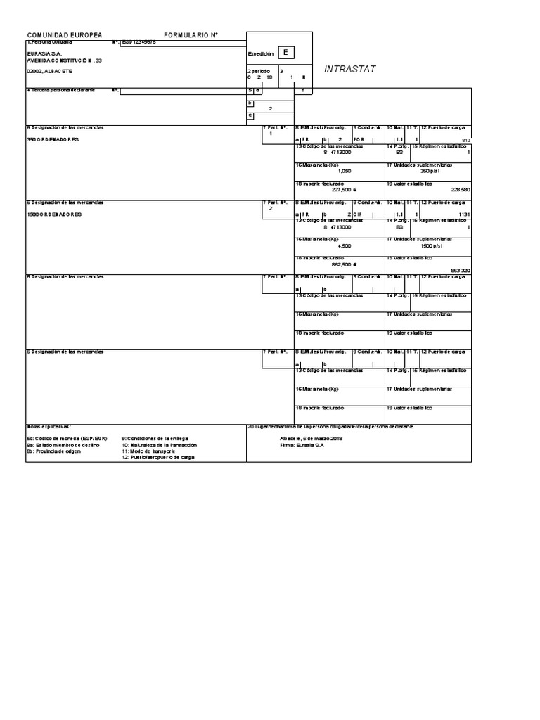 Modelo Intrastat | PDF | Economía de europa | El comercio internacional