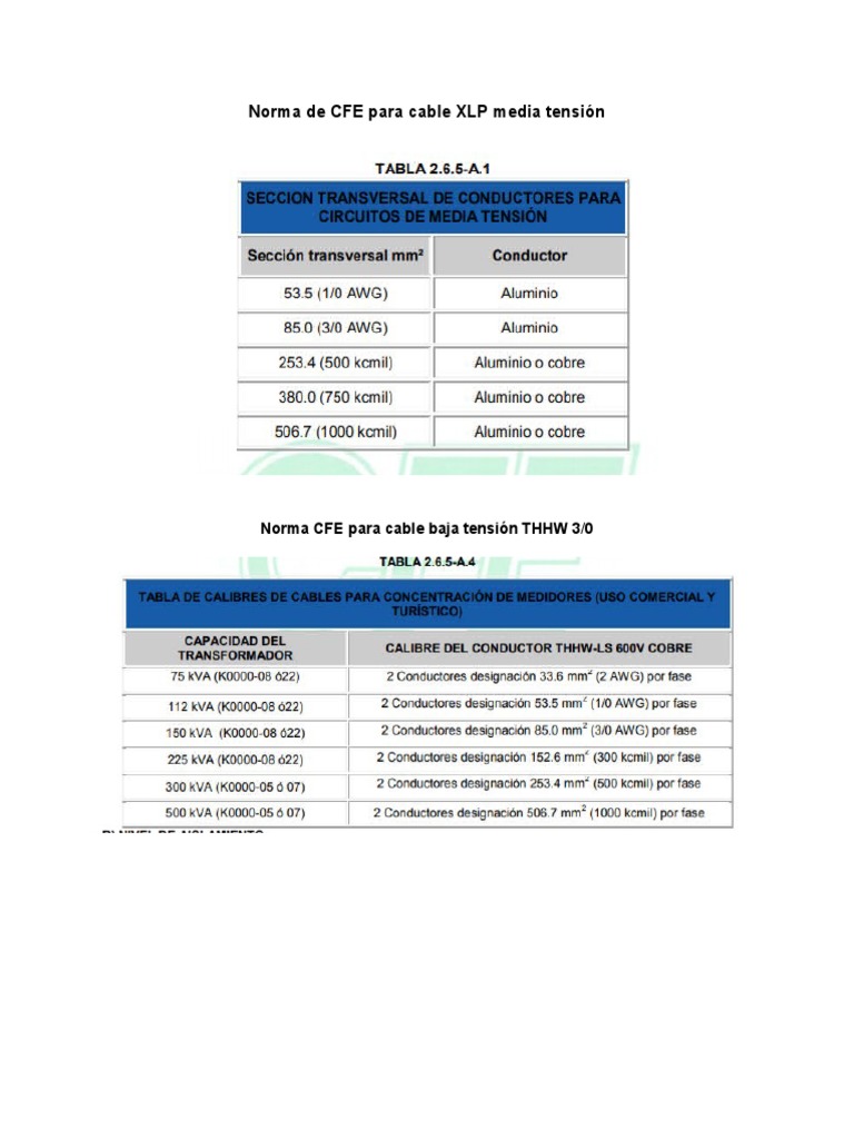 Norma de CFE para Cable XLP Media Tensión | PDF