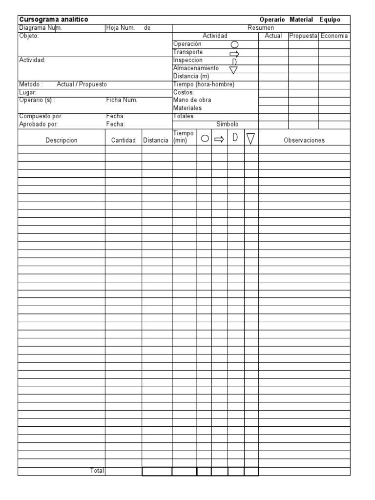 FORMATO DE DIAGRAMA BIMANUAL EXCEL | Tecnología e ingeniería | Science