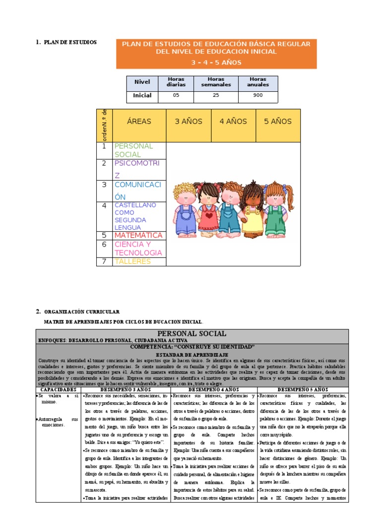 Programa Curricular-Inicial | PDF | Adultos | Amor