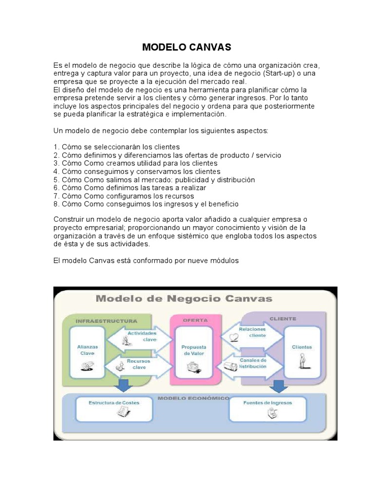 MODELO CANVAS Definicion y Modulos | PDF | Modelo de negocio | Cliente