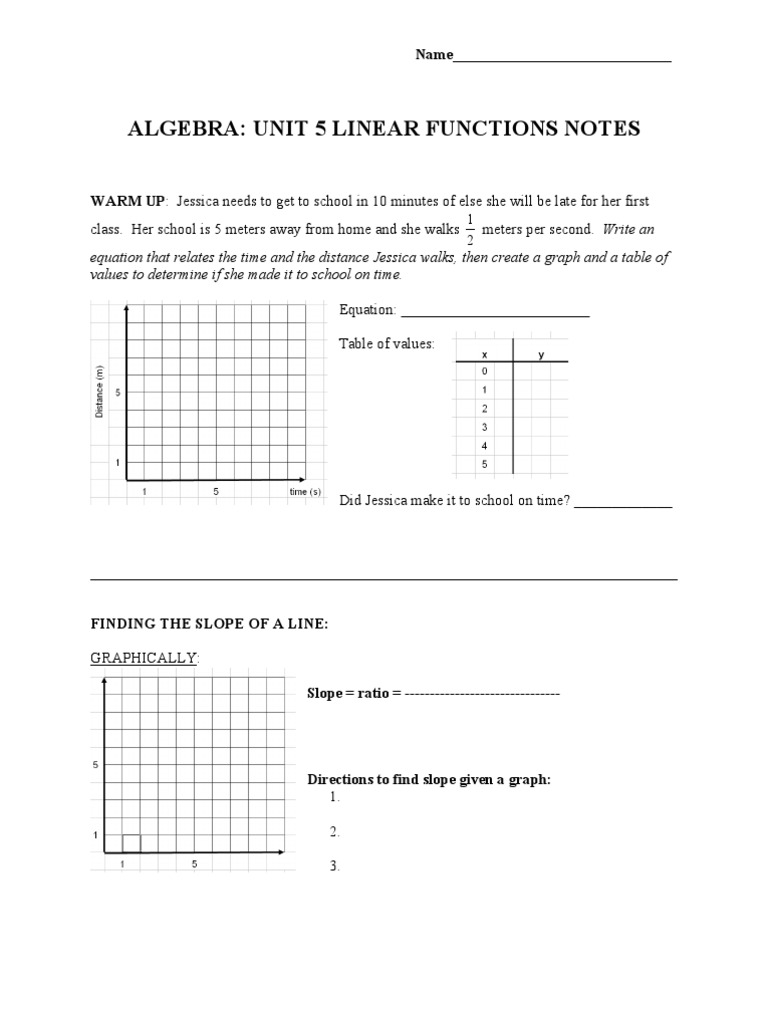 Algebra: Unit 5 Linear Functions Notes | PDF | Slope | Equations