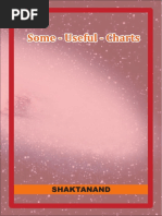 Tara Balam | PDF | Hindu Astrology | Technical Factors Of Astrology