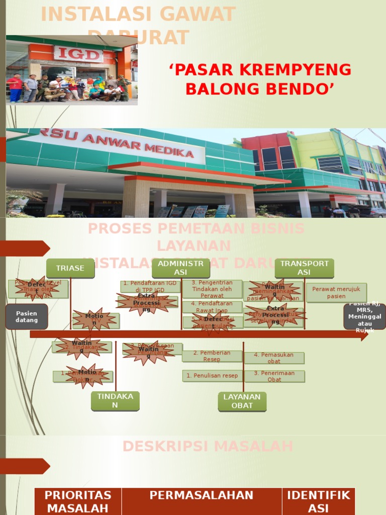 Kaizen Igd 2019 | PDF