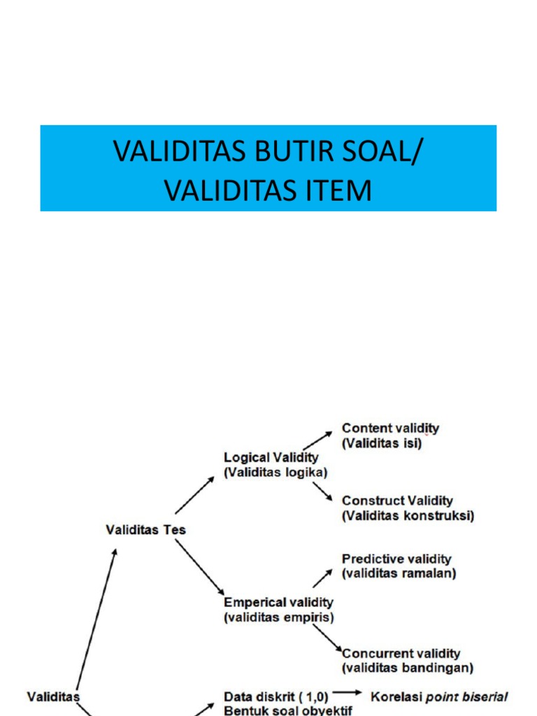 VALIDITAS Dan RELIABILITAS | PDF | Metode & Bahan Ajar